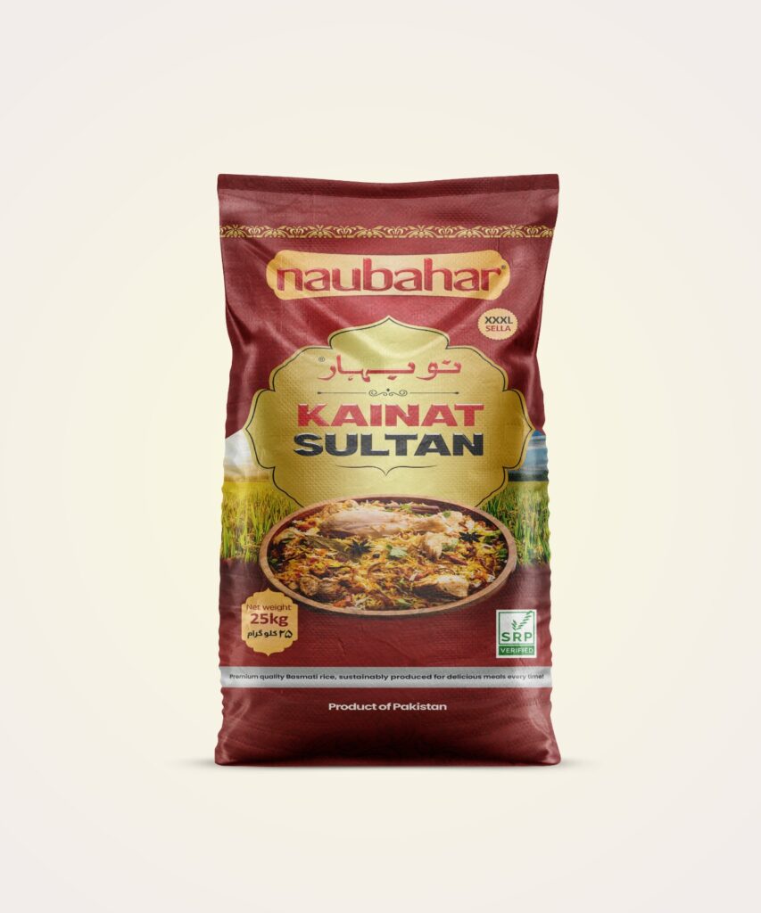 SRP Showcase – Sustainable Rice Platform (SRP)